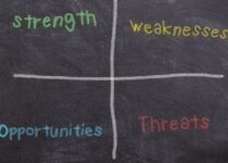 SWOT Analysis of Gucci | SWOT & PESTLE Analysis