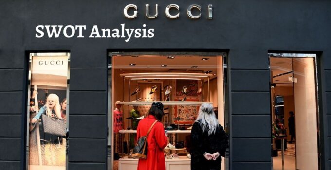 SWOT Analysis | SWOT & PESTLE Analysis