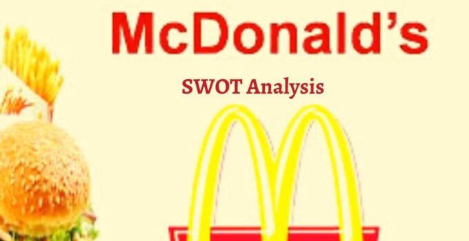 SWOT Analysis | SWOT & PESTLE Analysis