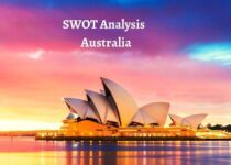 SWOT Analysis of China | SWOT & PESTLE Analysis