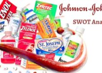 SWOT Analysis of Gucci | SWOT & PESTLE Analysis