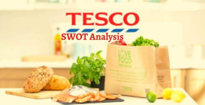 SWOT Analysis | SWOT & PESTLE Analysis