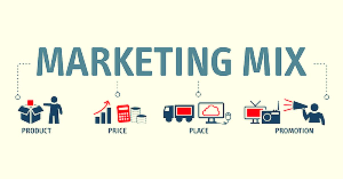 What is Marketing Mix? 4Ps and 7Ps of Marketing | Business Management ...