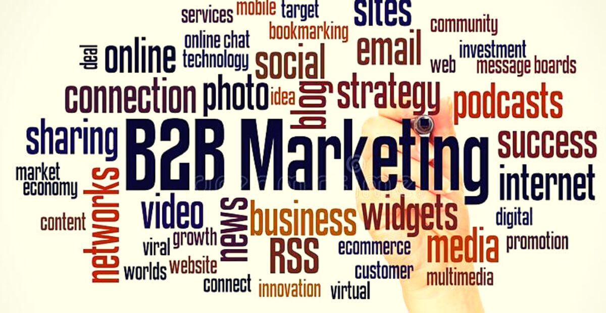 What is B2B Marketing? How to Create Its Strategy | Business Management ...