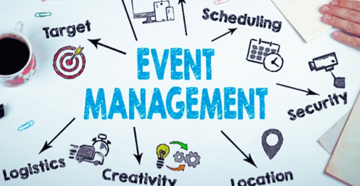 SWOT Analysis Of Event Management Business Management Marketing