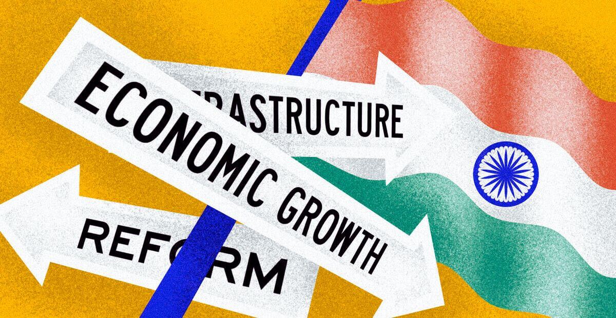 SWOT Analysis of Indian Economy | SWOT & PESTLE Analysis