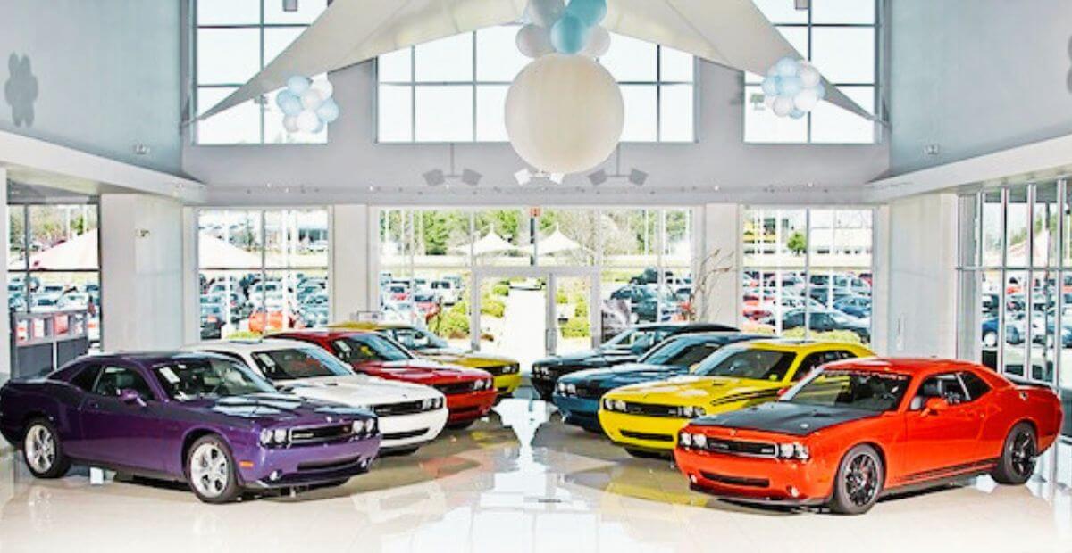 SWOT Analysis of Car Dealership | Business Management & Marketing