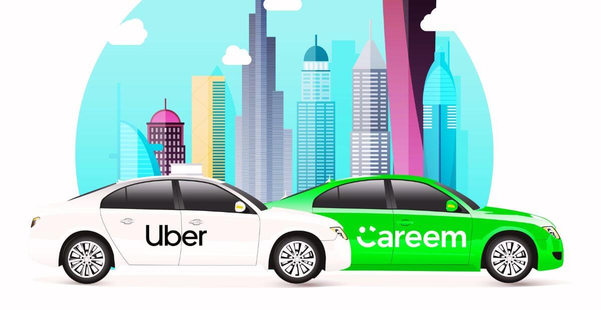 SWOT Analysis of Careem | Business Management & Marketing