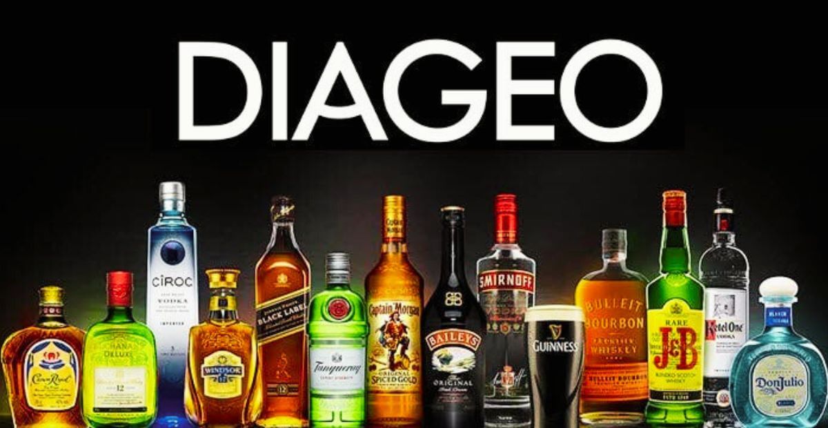 SWOT Analysis of Diageo | Business Management & Marketing