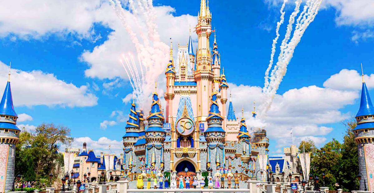 SWOT Analysis of Disney World | Business Management & Marketing